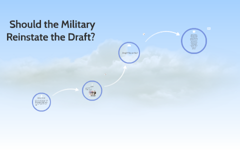 Should the Military Reinstate the Draft? by Ma'a Mulitalo on Prezi