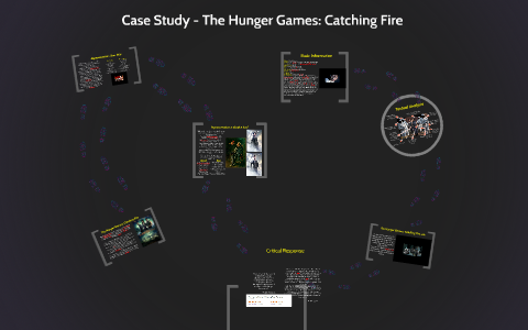 Case Study - The Hunger Games: Catching Fire by Biancaa Thorpe on Prezi