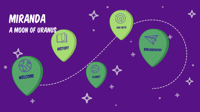 Miranda Moon by Luke Knickerbocker on Prezi