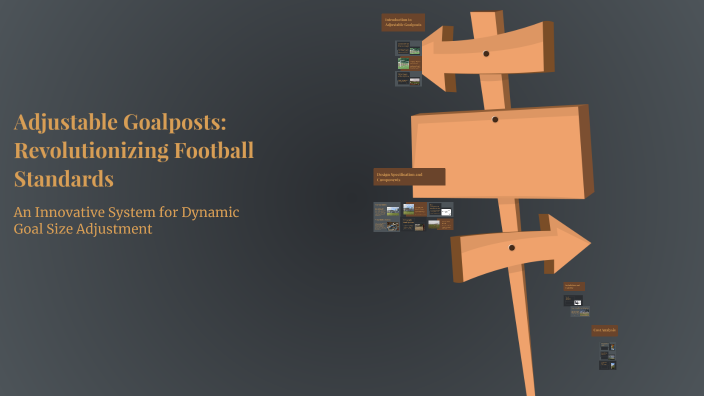 Adjustable Goalposts: Revolutionizing Football Standards by Regan Ford ...