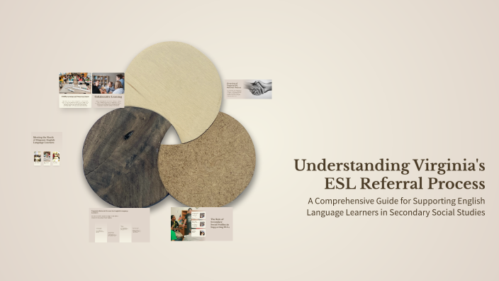 Understanding Virginia's ESL Referral Process by Emily Ward on Prezi