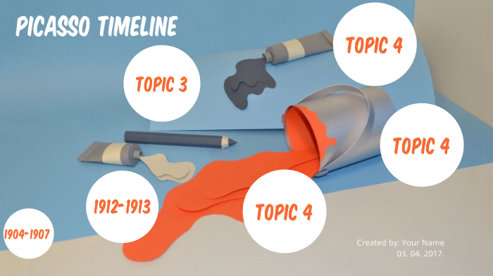 Picasso Timeline by Hannah Webb on Prezi