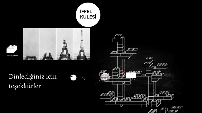 Eiffel tower by BESSEM SECERİ on Prezi