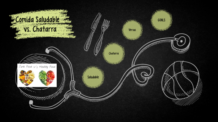 Comida Saludable vs. Comida Chatarra by Miriam Azucena on Prezi