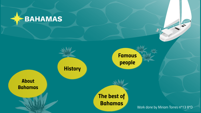 English speaking countries - Bahamas by Miriam Torres on Prezi