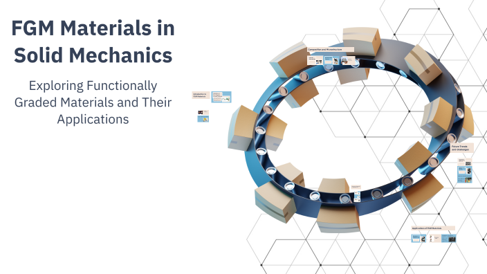 FGM Materials in Solid Mechanics by Mehrdad Nasiri on Prezi