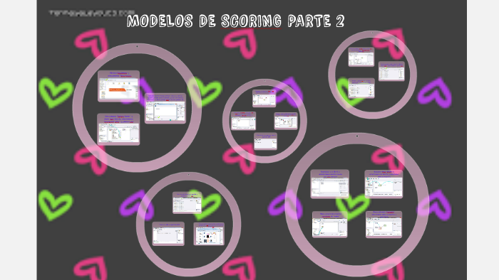 MODELOS DE SCORING PARTE 2 by Adiitha Perez on Prezi