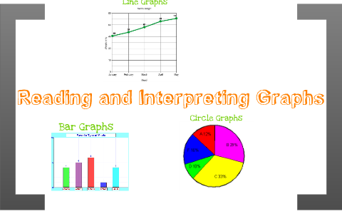 Reading and Interpreting Graphs by Tom Harrington on Prezi