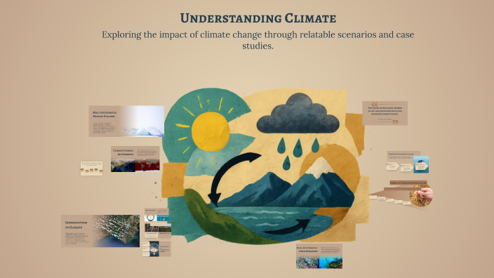 Understanding Climate: Real-Life Examples by Kez Shix on Prezi