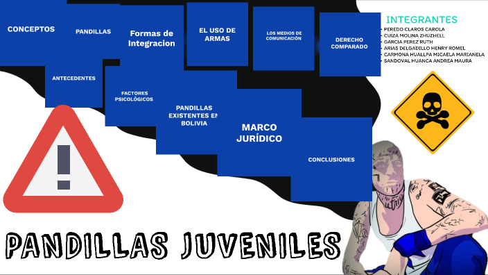 Pandillas Juveniles by Carola Peredo on Prezi
