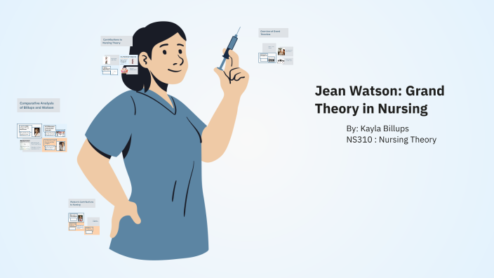 Jean Watson: Grand Theory in Nursing by Kayla Billups on Prezi