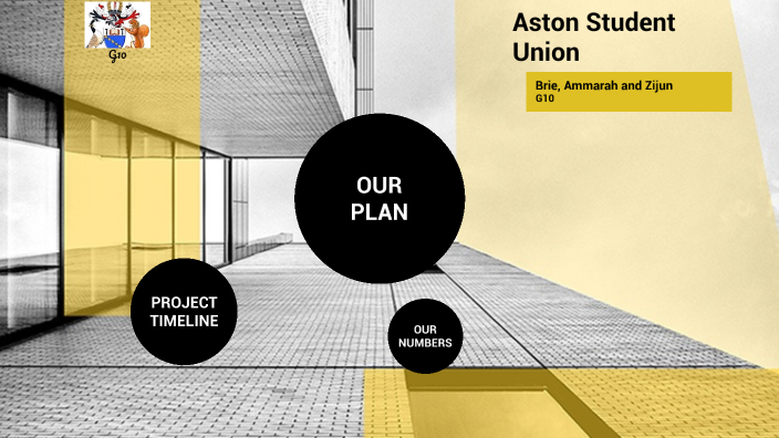 Aston Student Union by Brie Wright on Prezi