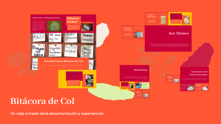 Bitácora de Col by Paulina Rodiguez on Prezi