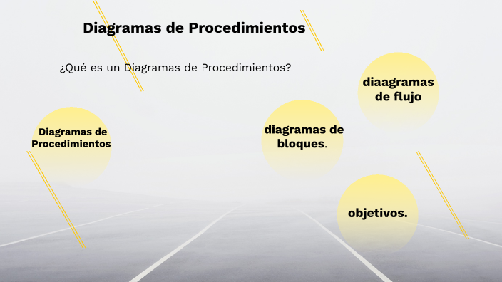 Diagramas de Procedimientos. by sergio huerta santos on Prezi