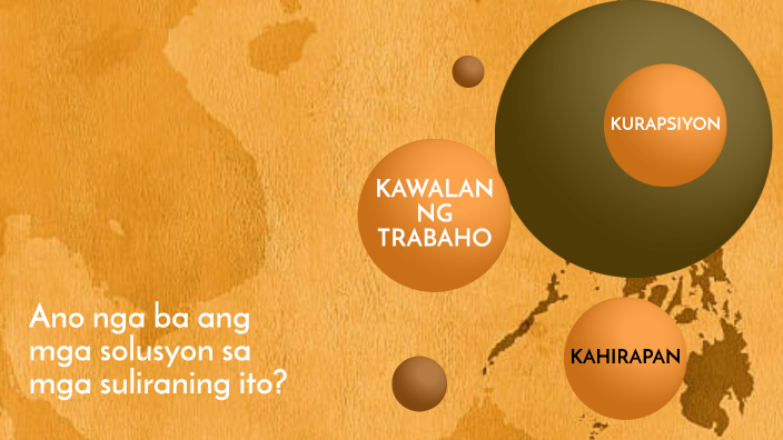 Ano nga ba ang mga solusyon sa mga suliraning ito? by mizia on Prezi