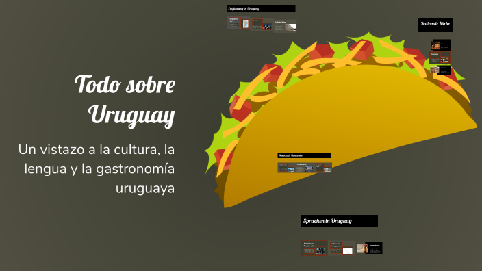 Todo sobre Uruguay by Ben Auerbach on Prezi