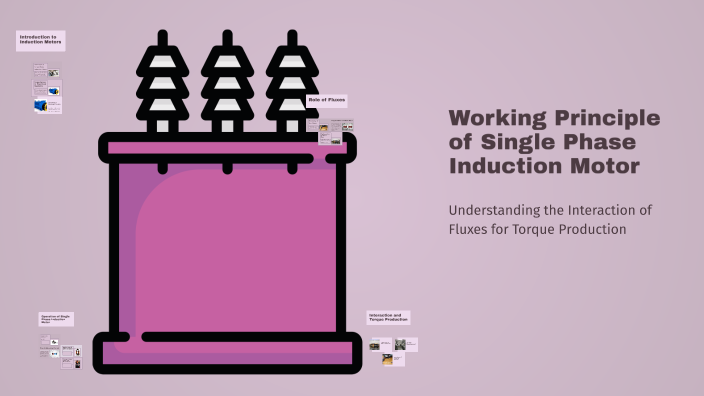 Working Principle of Single Phase Induction Motor by vrindda gaikwad on ...
