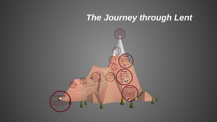 Our Journey Through Lent by emma tappenden on Prezi