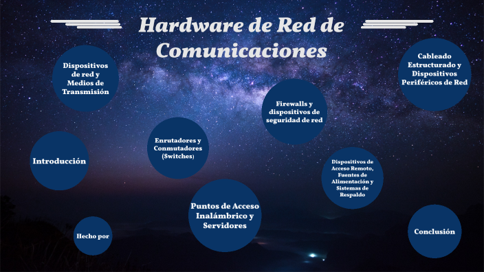Hardware de Red de Comunicaciones: Elementos Clave. by DANIEL MACEA ...
