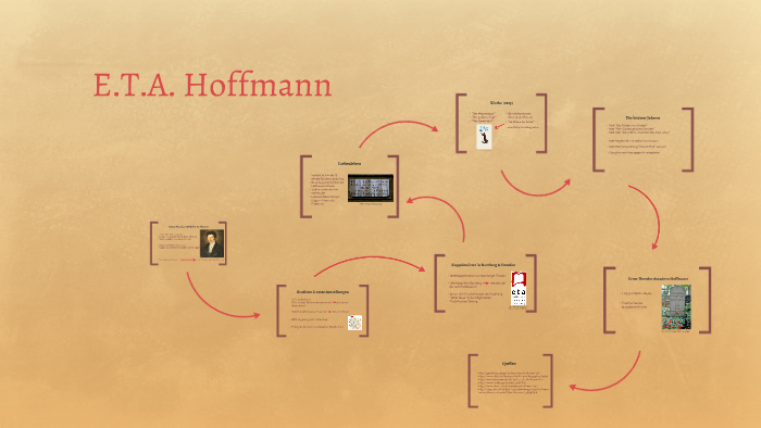 E.T.A. Hoffmann by on Prezi