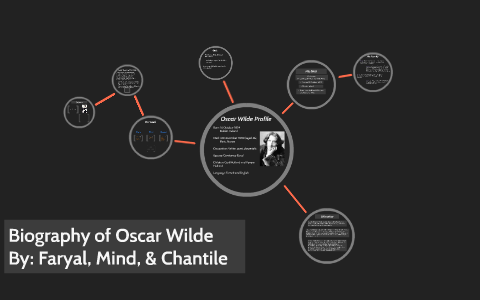 The Picture of Dorian Gray by Faryal Ansari on Prezi