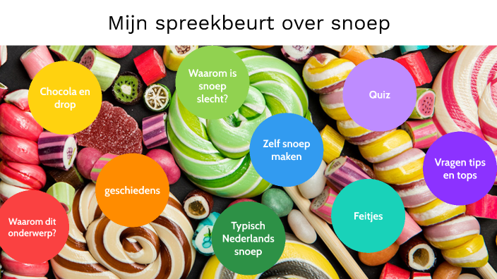 Spreekbeurt Snoep by Noor de Winter on Prezi