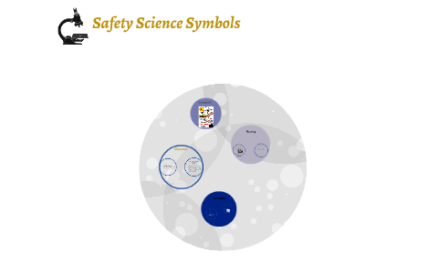 Safety Science Symbols by norah manning on Prezi