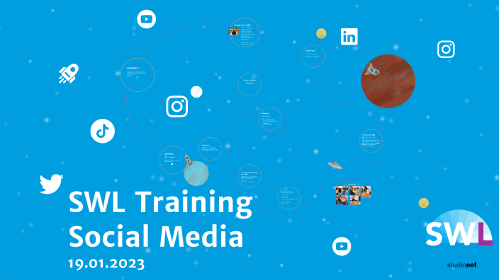 SWL Training by Eefje Ederveen on Prezi