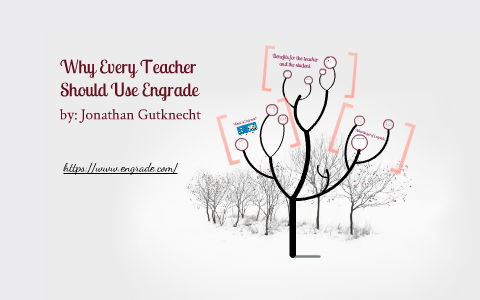 Why Every Teacher Should Use Engrade by Jonathan Gutknecht on Prezi