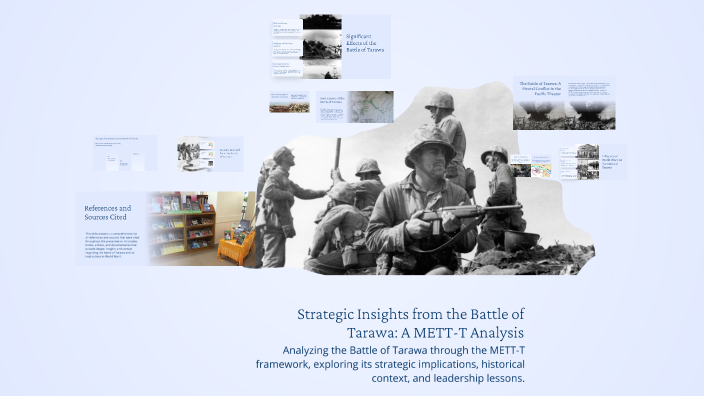 Strategic Insights from the Battle of Tarawa: A METT-T Analysis by ...