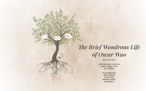 The Brief Wondrous Life of Oscar Wao by Maddie Lubeck on Prezi