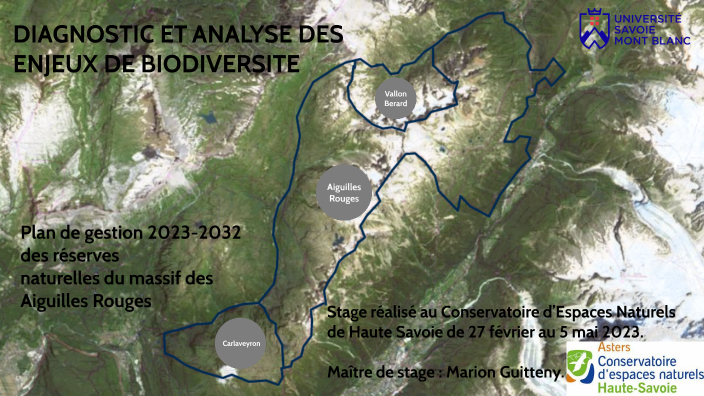 plan de gestion by Lisa Grosset on Prezi