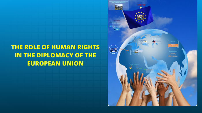 THE ROLE OF HUMAN RIGHTS IN THE DIPLOMACY OF THE EUROPEAN UN by Eva ...