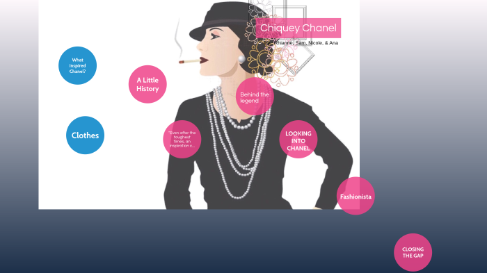 Chiquey Chanel by on Prezi