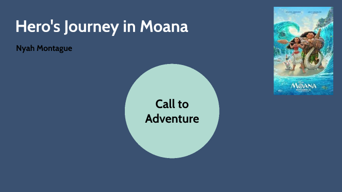 Hero's Journey in Moana by Nyah Montague (Grade 09) on Prezi