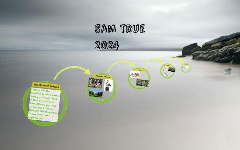 Sam true by Samuel True on Prezi