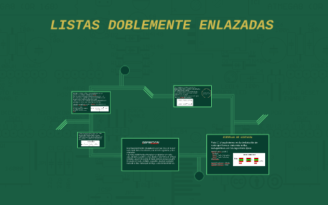 listas doblemente enlazadas by Duber Hernandez on Prezi