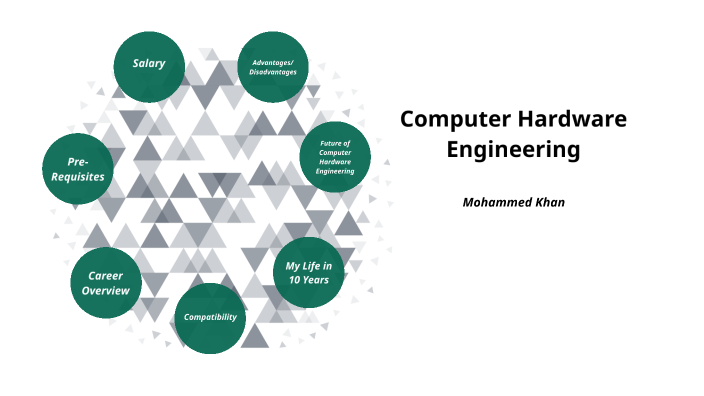 Computer Hardware Engineering by Mohammed Khan on Prezi