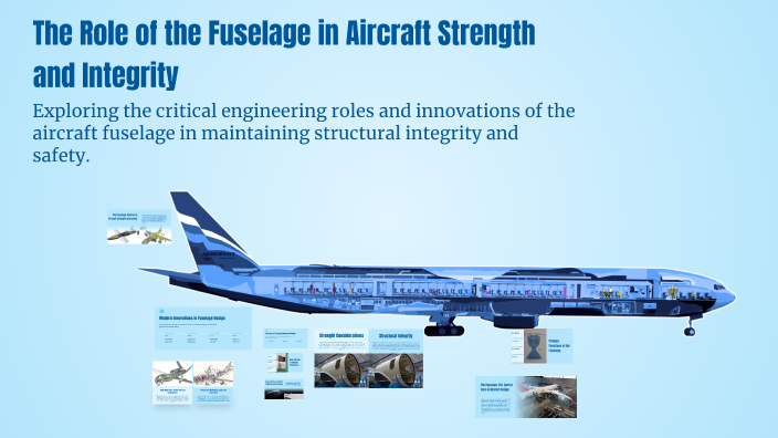 The Role of the Fuselage in Aircraft Strength and Integrity by Stefan ...