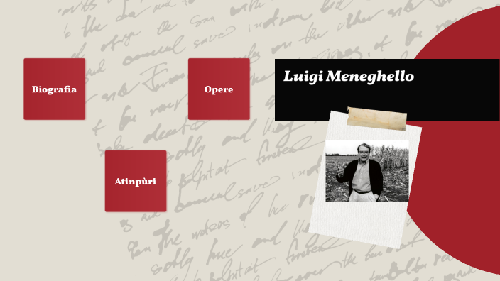 Luigi Meneghello by on Prezi