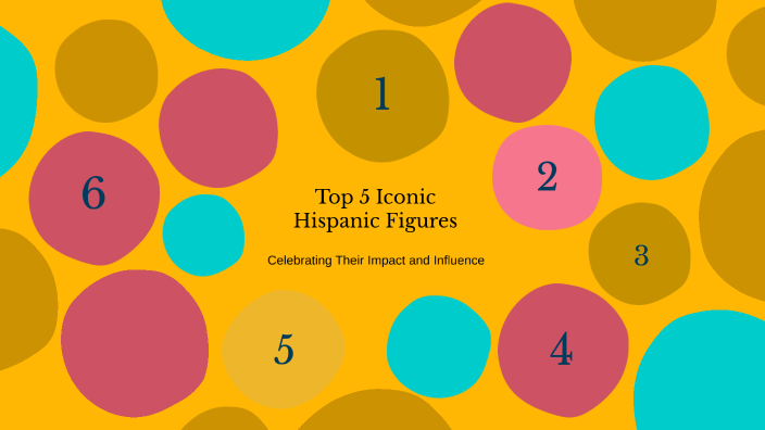 Top 5 Iconic Hispanic Figures by Zhianna Nevarez on Prezi