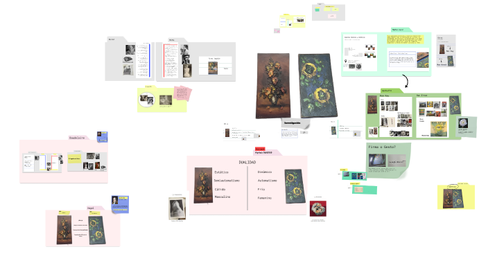 Max Ernst - Man Ray (Parcial 1) by Violeta MOLINA on Prezi