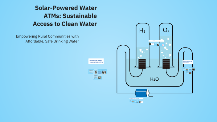 Solar-Powered Water ATMs: Sustainable Access to Clean Water by Anirudh ...