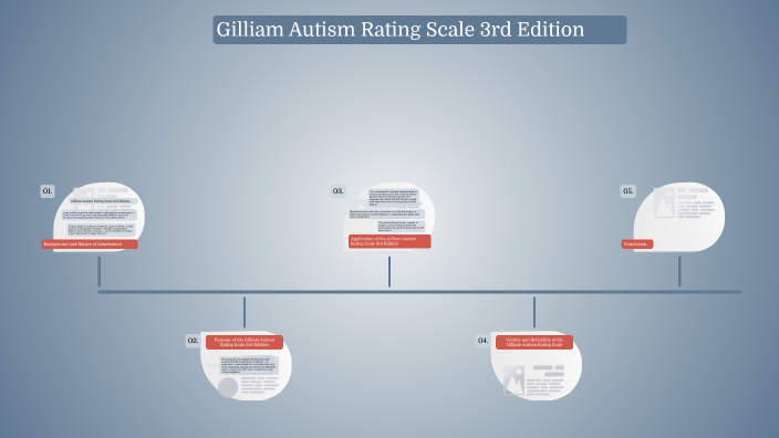 Chronology of Gilliam Autism Rating Scale 3rd Edition by Anjanette Heck ...