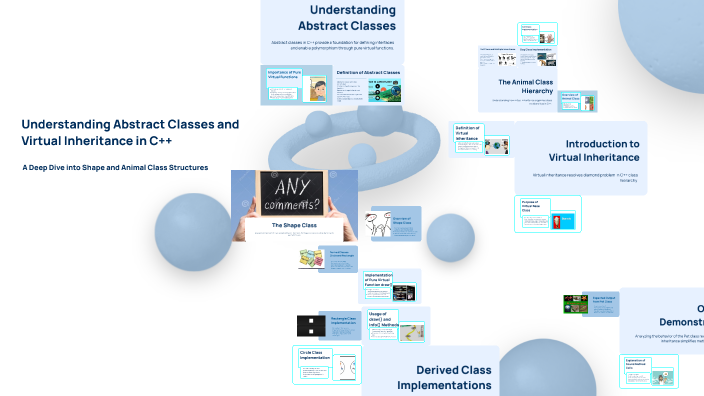 Understanding Abstract Classes and Virtual Inheritance in C++ by Nikhil ...