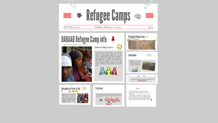 Refugee Camp by MIMA Adams on Prezi