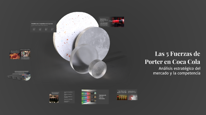 Las 5 Fuerzas de Porter en Coca Cola by KAREN ALEXANDRA HENAO TORO on Prezi
