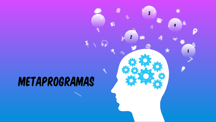 Metaprogramas by Chris Correia on Prezi