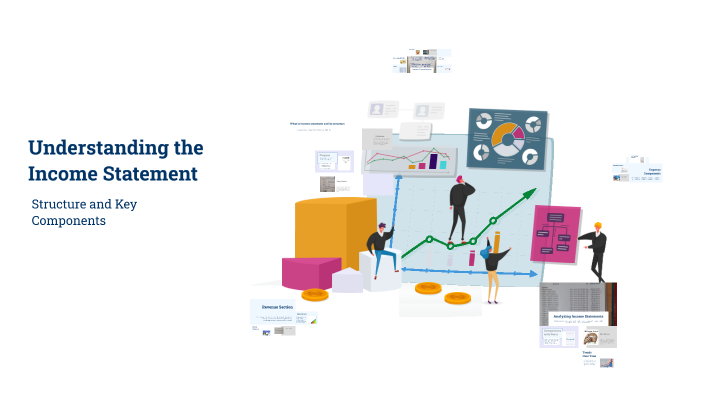 Understanding the Income Statement by Надежда Кротенко on Prezi