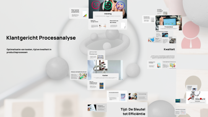 Klantgericht Procesanalyse by stijn de roon on Prezi